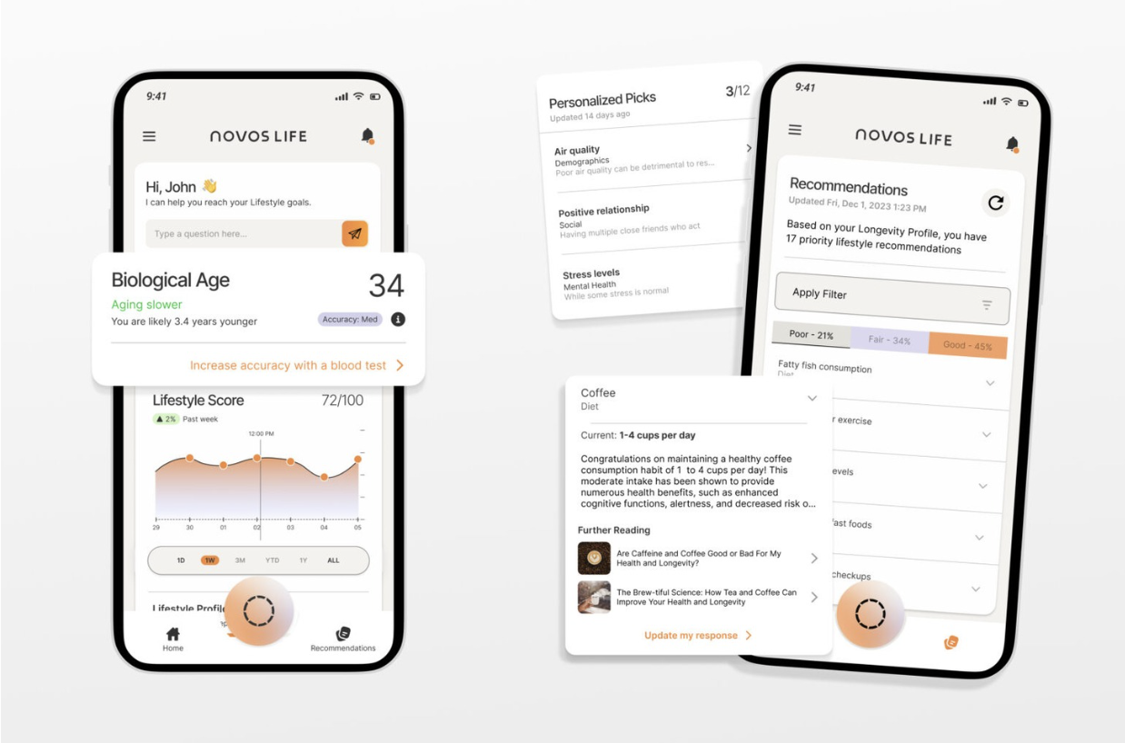 NOVOS launches a free AI-powered biological age test